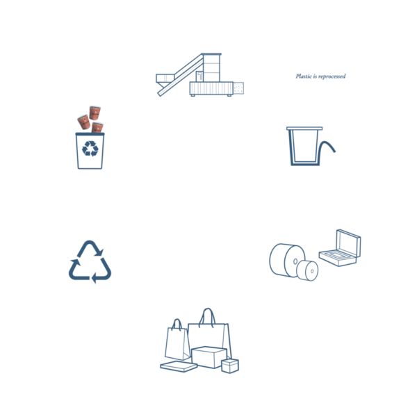 170 Years of James Cropper, A Celebration of a Proud Tradition - Paper ...