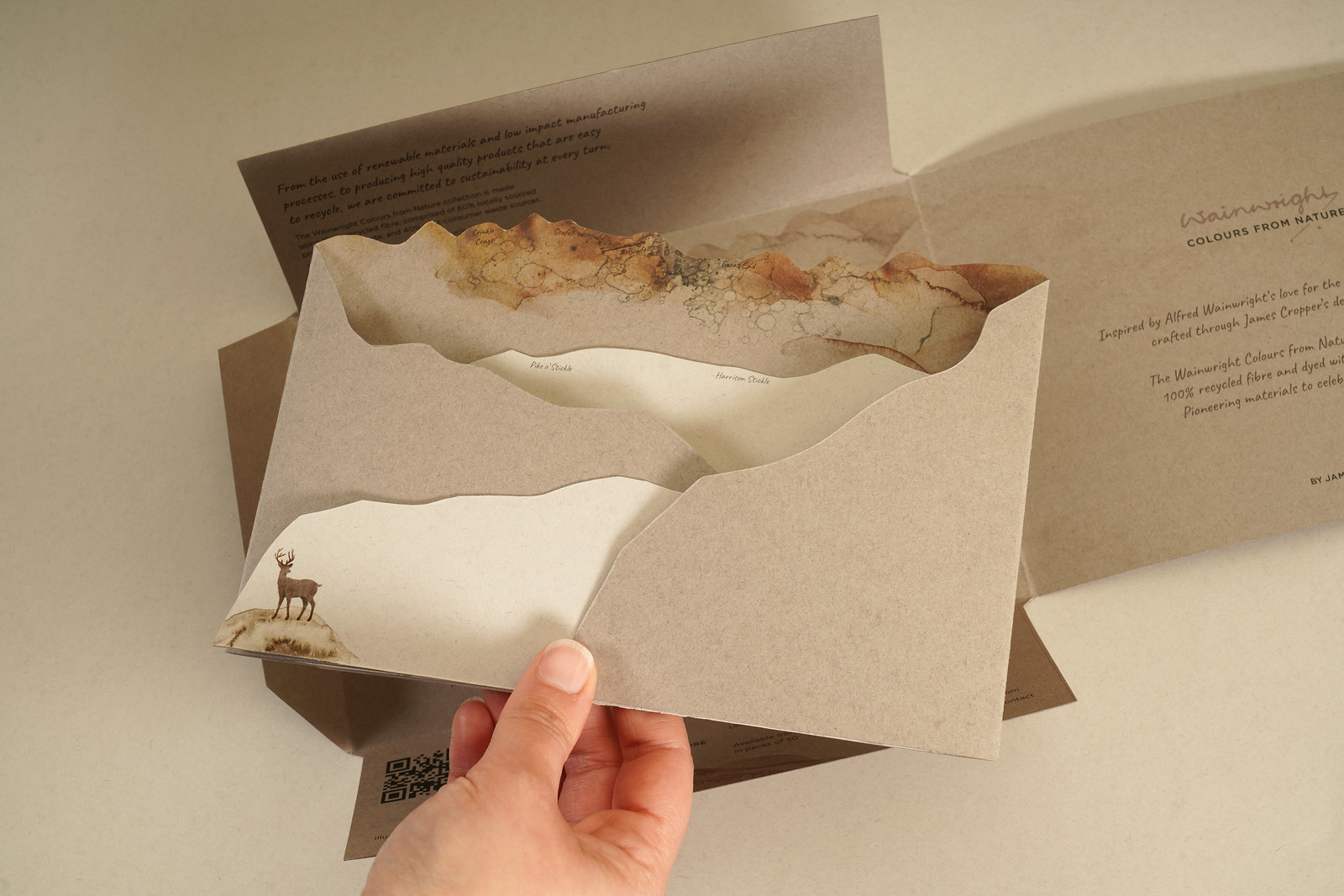 James Cropper Selected to Showcase its Latest Innovation in Milan ...